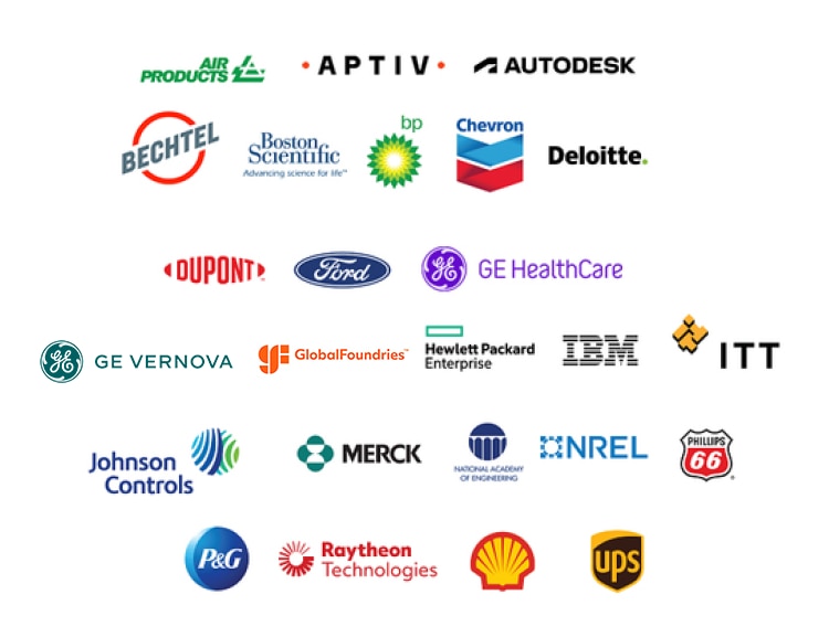 Corporate Partners